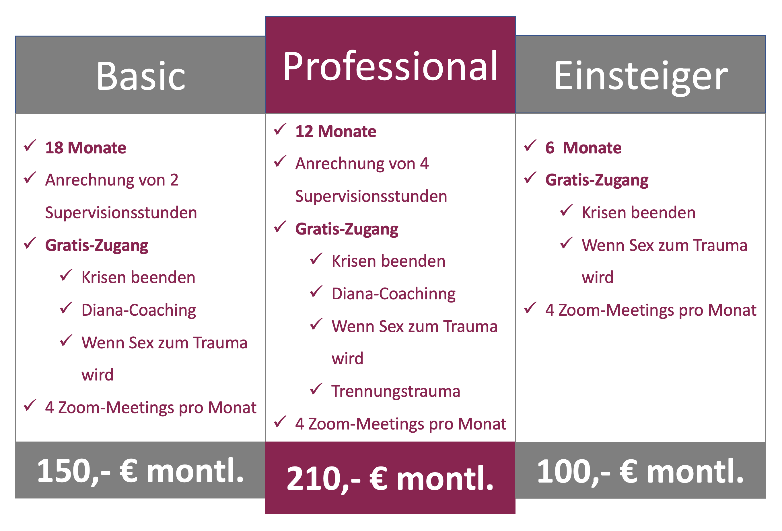 Aufwind Institut - Traumasensible Paar- und Sexualtherapie: Online ... Aufwind Institut - Traumasensible Paar- und Sexualtherapie: Online ...